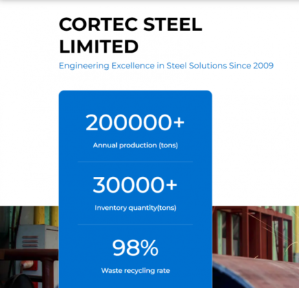 Seamless Superiority: How CORTEC STEEL Pioneers China's High-Pressure ...