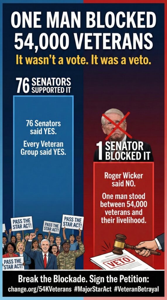 Veterans Groups Unite Behind Major Richard Star Act, Urge Senate Action ...